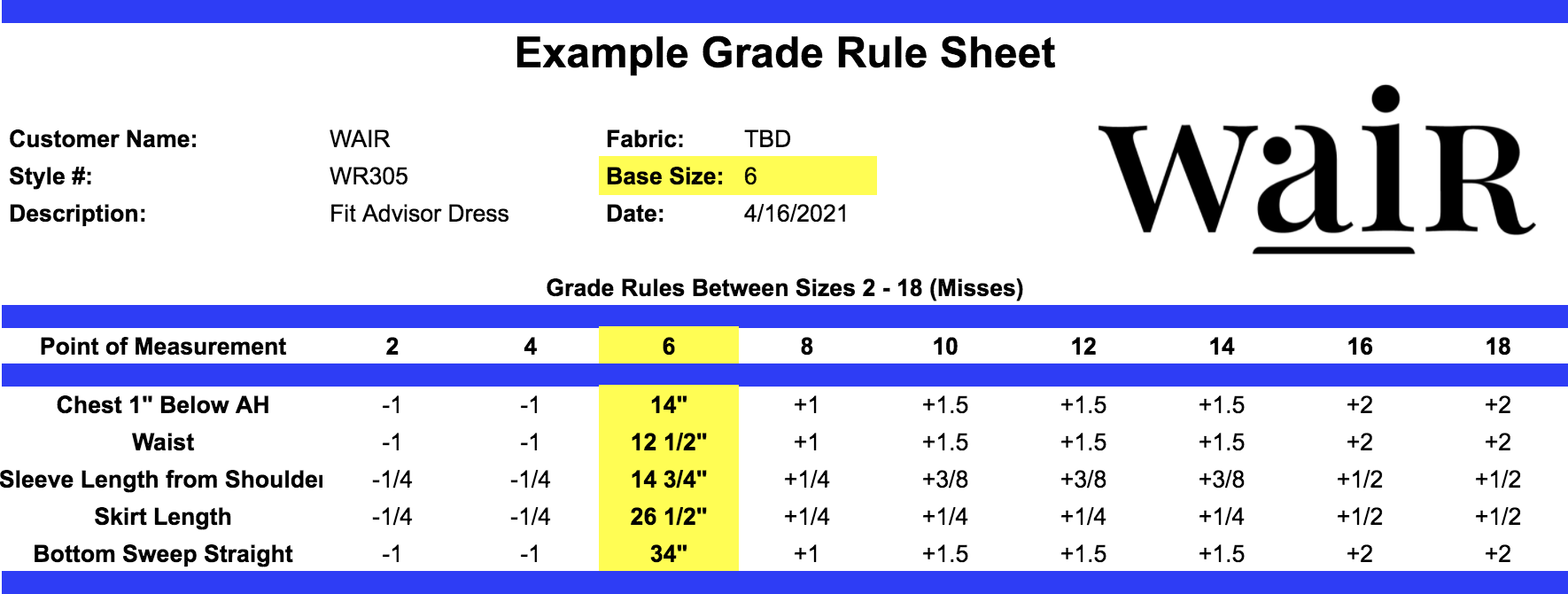 Sizing: Graded Specifications FAQ
