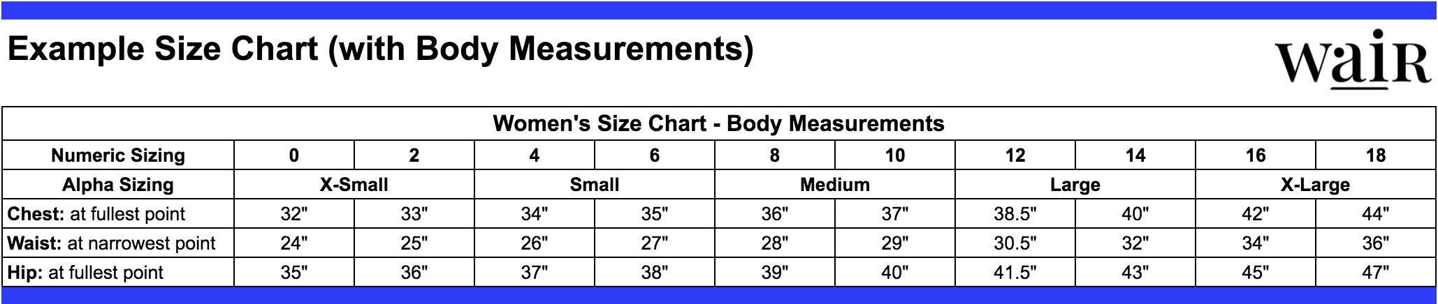 Sizing: Graded Specifications FAQ